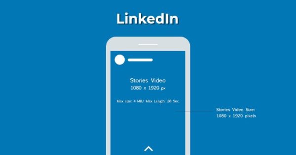LinkedIn Post Sizes & Dimensions | LinkedIn Marketing